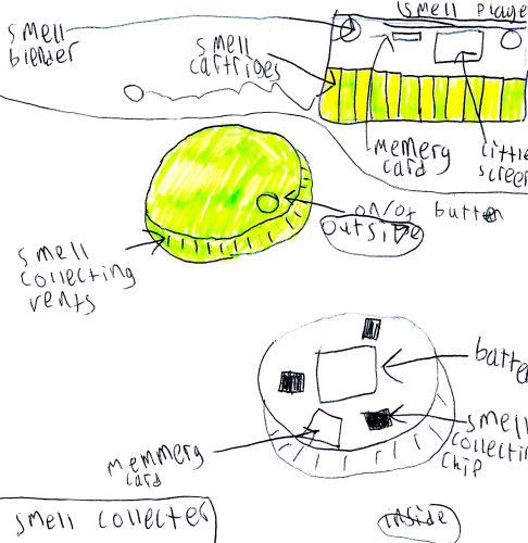 Smell Collector and Smell Player : Little Inventors